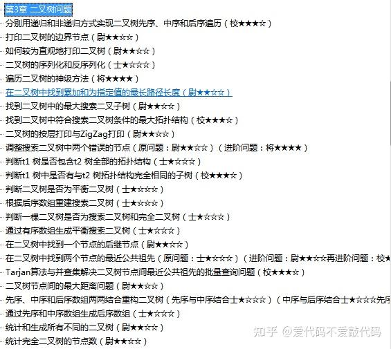 真香!在职字节师兄分享出了这份数据结构手册,leetcode已开放下载 知乎 8726