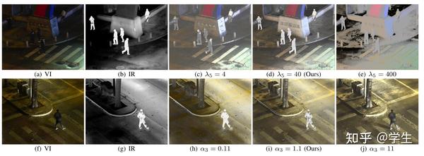 DIVFusion: Darkness-free infrared and visible image fusion - 知乎