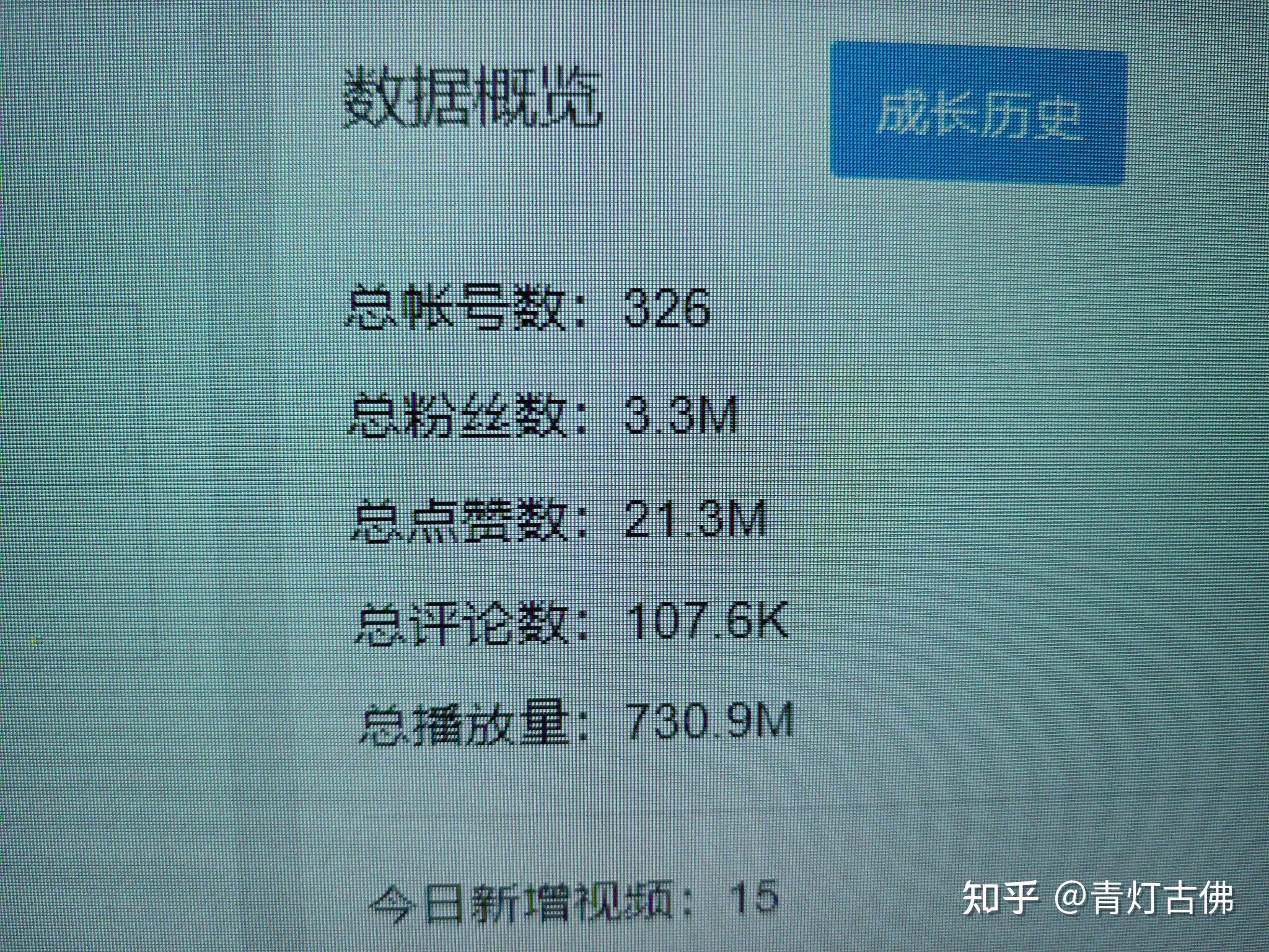 Tiktok0成本注册细节教程 - 知乎