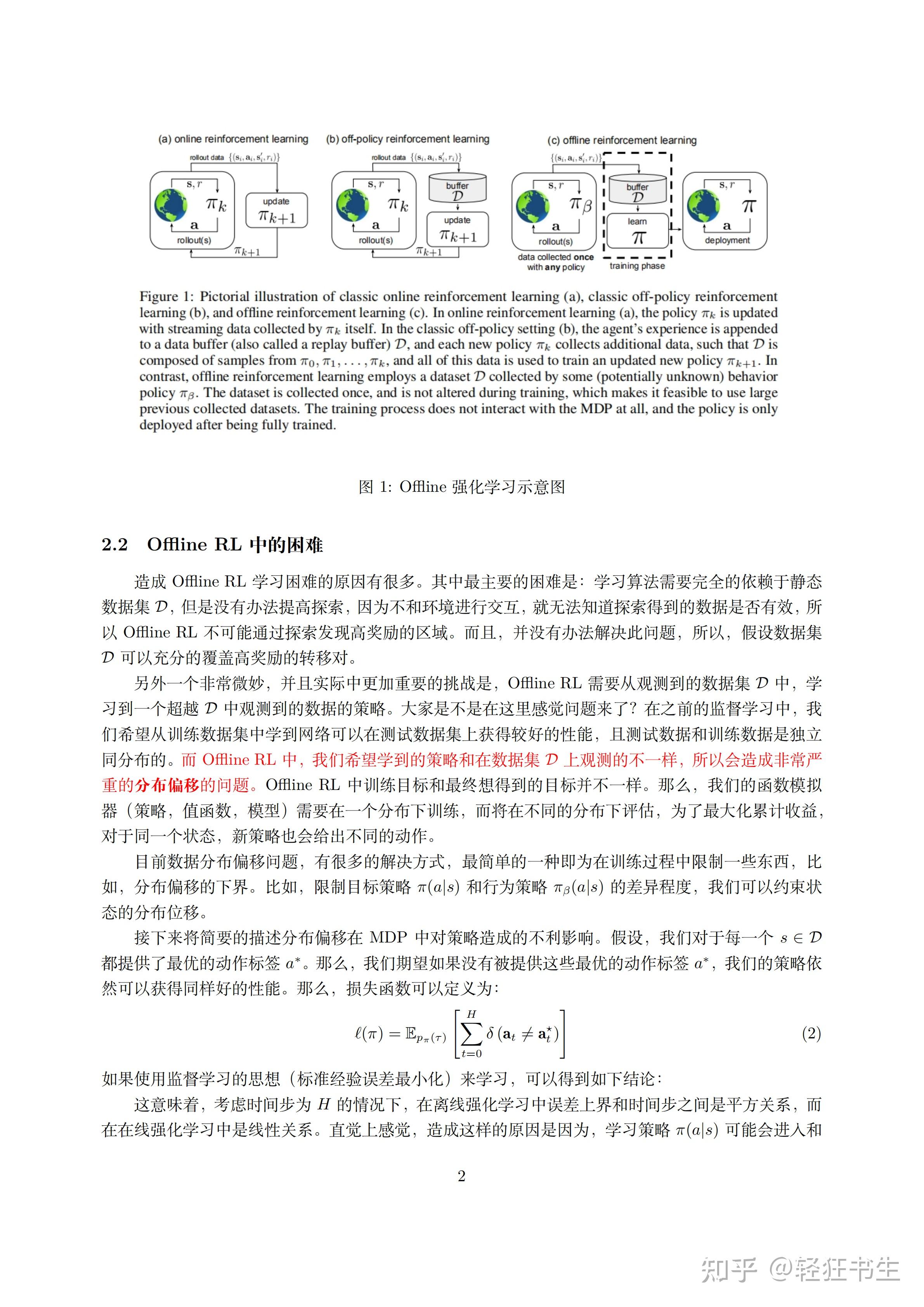 [论文解读 07]Sergey写的offline RL：综述 - 知乎
