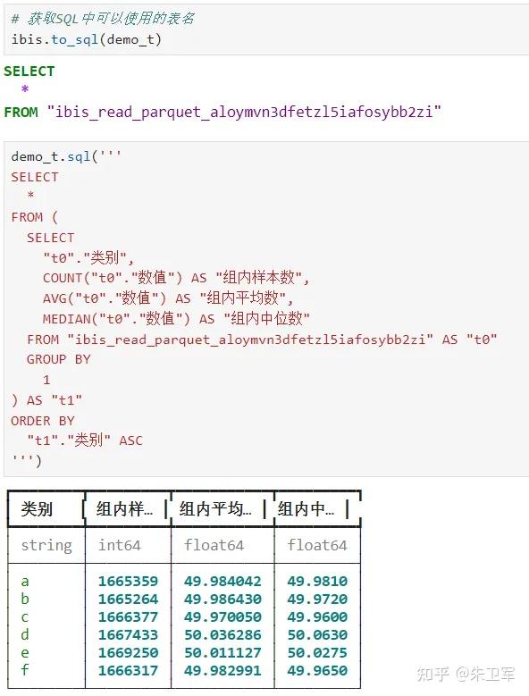 ibis：极具潜力的Python数据分析新框架 - 知乎