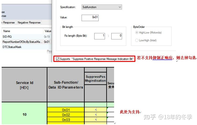 CANoe CDD制作记录（五）-测试报告分析 - 知乎