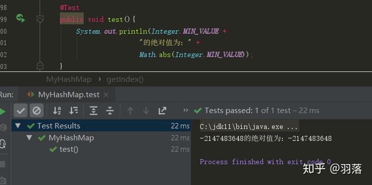 一篇文章教你读懂哈希表-HashMap - 知乎
