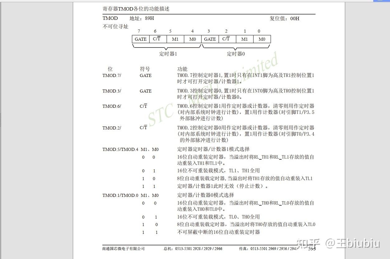 STC15定时器的配置定时1ms - 知乎