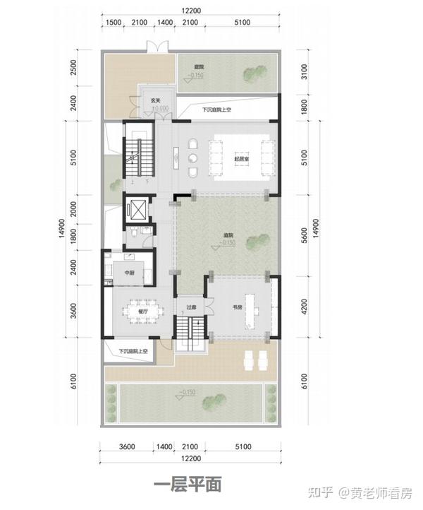 汤臣金桥花园，浦开江南里，浦开E1b-05、E1d-01地块，最新实探！ - 知乎