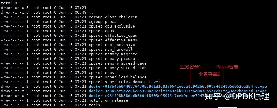 Docker底层基石namespace与cgroup - 知乎