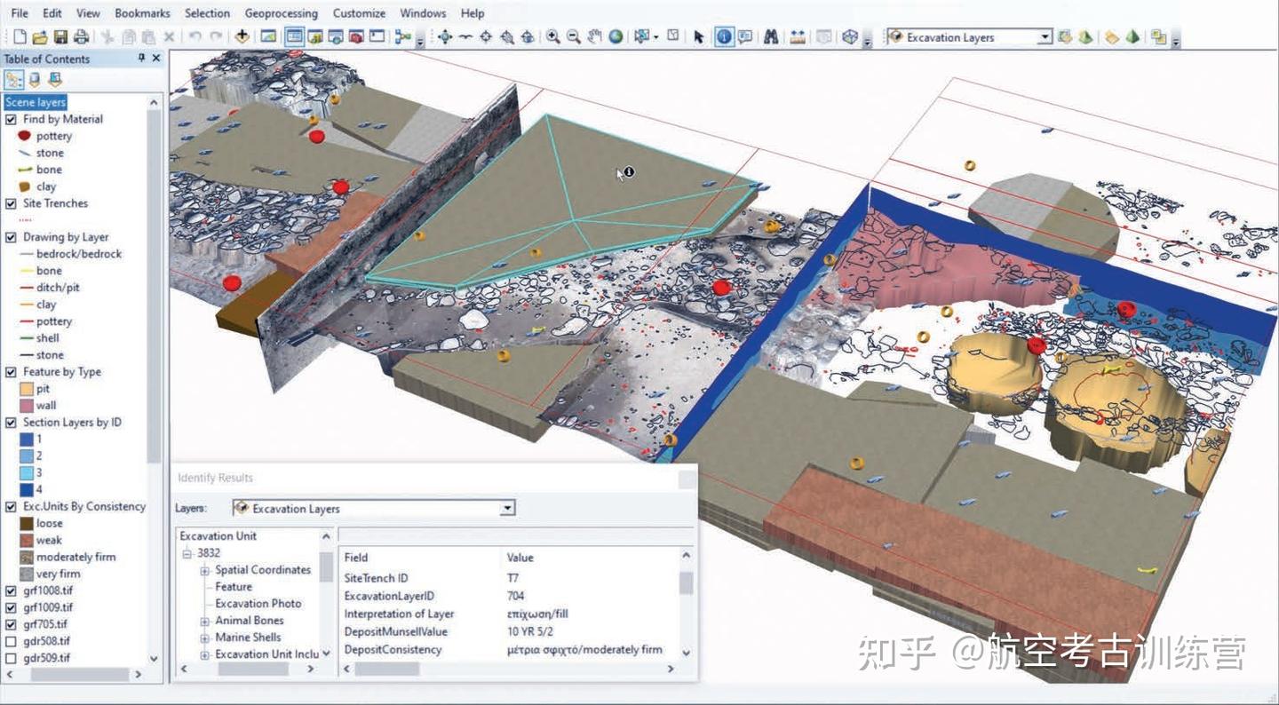 Archaeological 3D GIS：重构文化遗产数字化的研究与表达 - 知乎