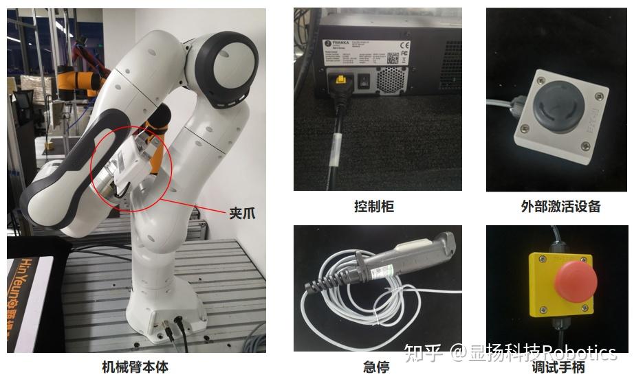 探索Franka机器人 | 设备系统介绍 - 知乎