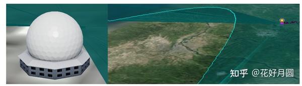 STK-基础教程演示 - 知乎