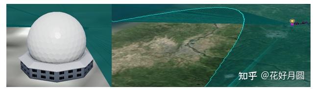STK-基础教程演示 - 知乎