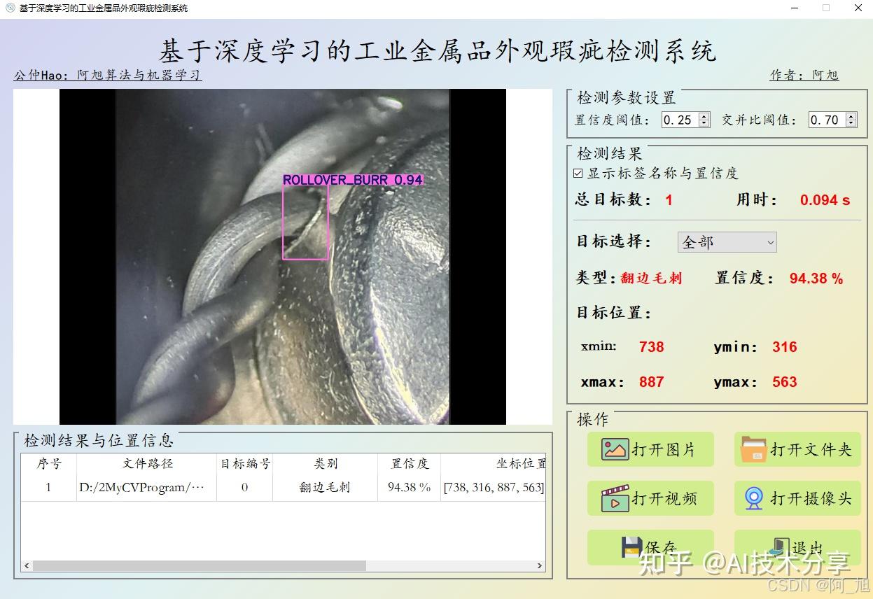 基于YOLOv10/v9/v8深度学习的工业金属品外观瑕疵检测系统【python源码+Pyqt5界面+数据集+训练代码】深度学习实战、目标检测、卷积神经网络 - 知乎
