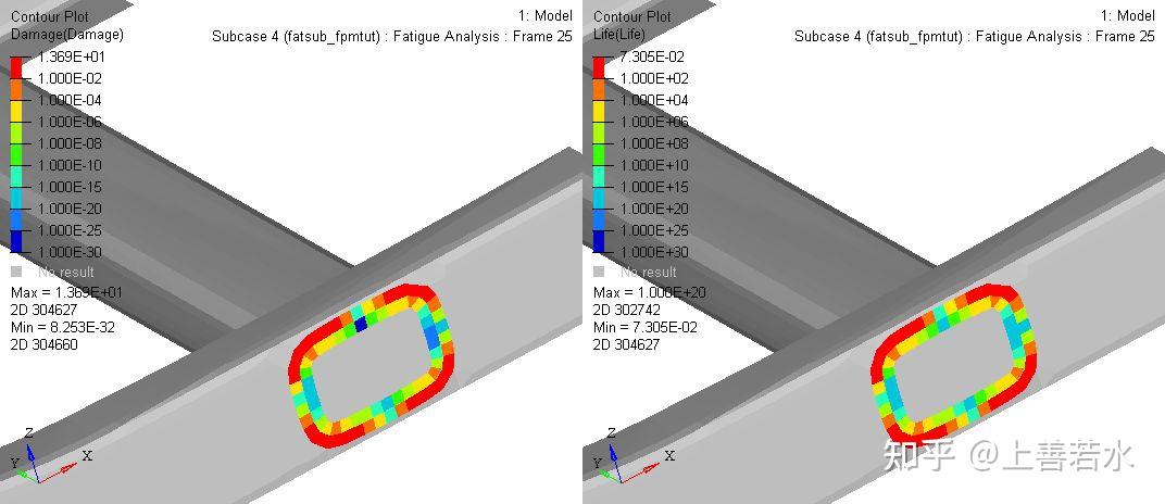 【OptiStruct 第八讲】焊缝疲劳 - 知乎