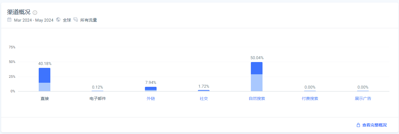 韩国论坛deal站Ruliweb，教你如何成功上帖！ - 知乎