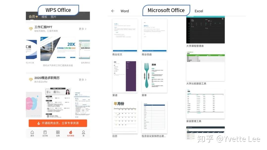 Microsoft VS WPS，谁是真正的办公全家桶C位？ - 知乎