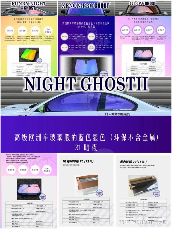 🔍介绍一款小众产品，来自日本Braintec光学太阳膜——GHOST幽灵系列。👻 - 知乎