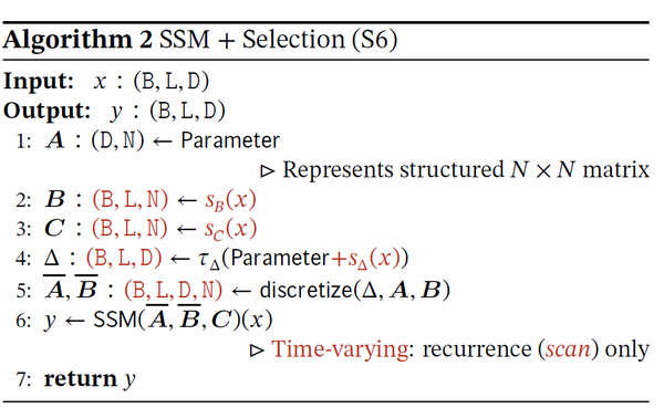 MambaIR: A Simple Baseline for Image Restoration with State-Space Model ...