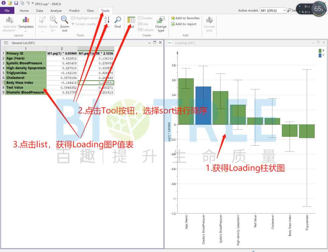 干货连载 | SIMCA16 OPLS回归分析"一点通" - 知乎