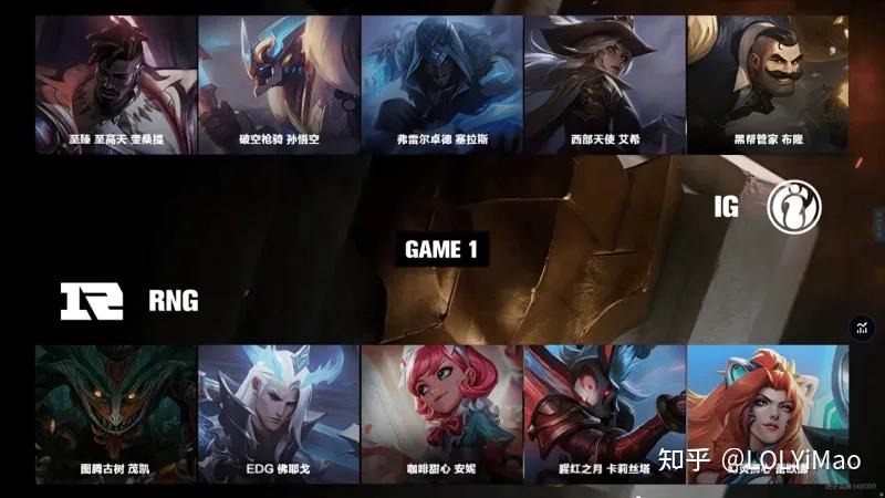 IG 1-0 RNG：RNG开局6分钟全线崩盘，IG16分钟碾压RNG三连胜 - 知乎