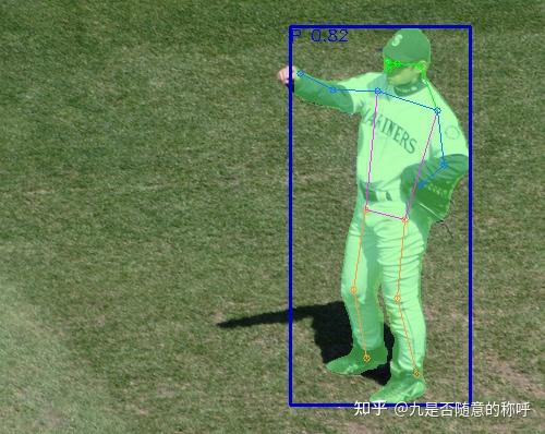 pytorch实现yolov3分割segment+姿态关节点检测pose keypoint并用coco2017 scratch训练 - 知乎