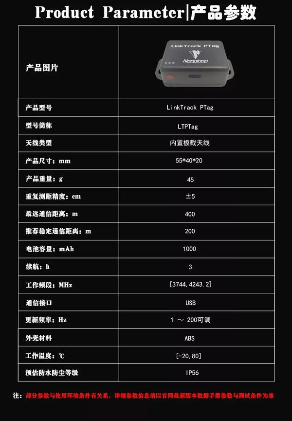 应用 | AR\VR交互....LinkTrack UWB高精度导航定位系统 - 知乎