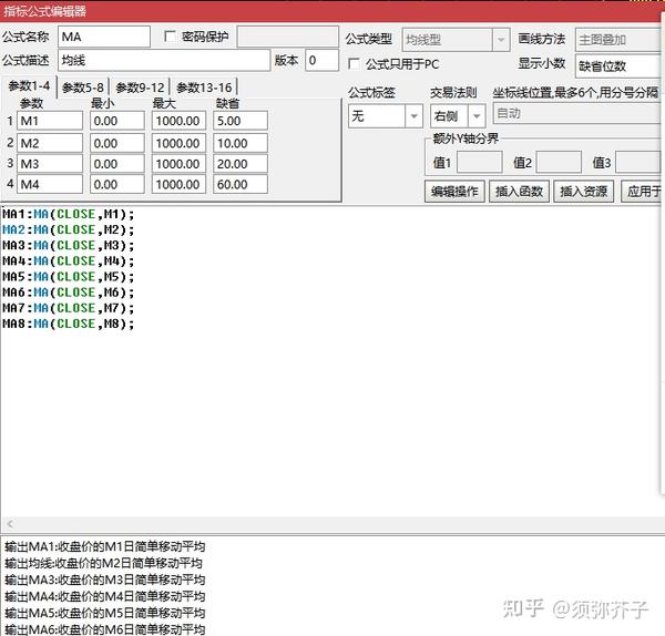 Ma函数与均线多头排列 知乎 