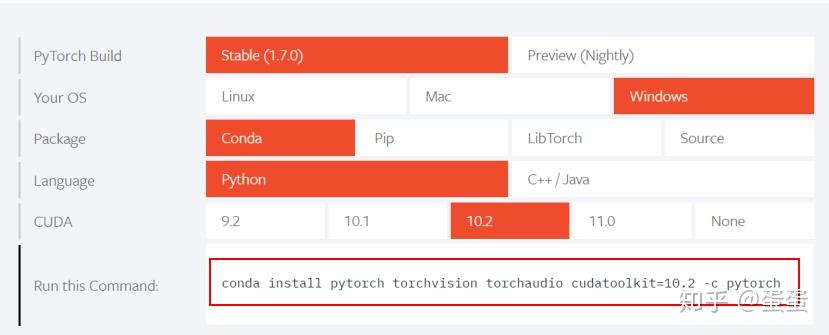 conda上安装PyTorch - 知乎