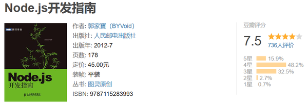 【建议收藏】32本前端开发入门书籍推荐！！！ - 知乎