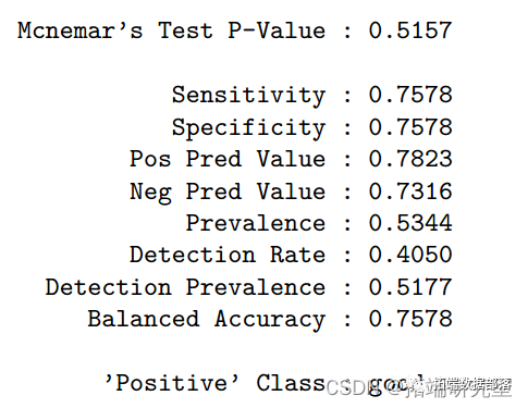 数据分享|R语言逻辑回归、线性判别分析LDA、GAM、MARS、KNN、QDA、决策树、随机森林、SVM分类葡萄酒交叉验证ROC|附代码数据 - 知乎