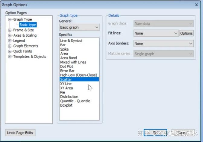 Eviews基础操作及OLS回归 - 知乎