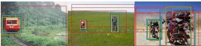 目标检测相关的资源列表 - 知乎