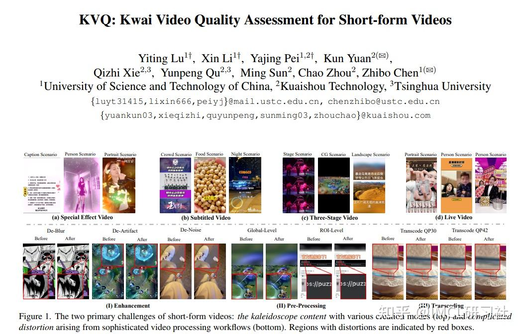 CVPR2024:KVQ针对短视频的视频质量评价 - 知乎