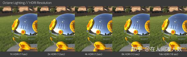 Cinema 4D 的 Octane 照明：如何使用HDRI？ - 知乎