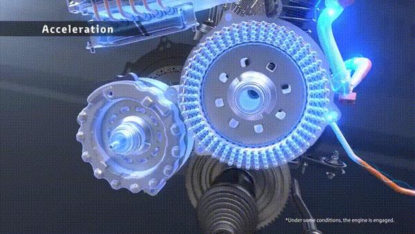 48V, HEV, PHEV这些概念到底是啥？一文全搞懂 - 知乎