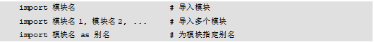 花2万多买的python学习路线、python视频教程免费分享,持续更新python模块与包 模块的概念、模块的导入、内置标准模块 知乎