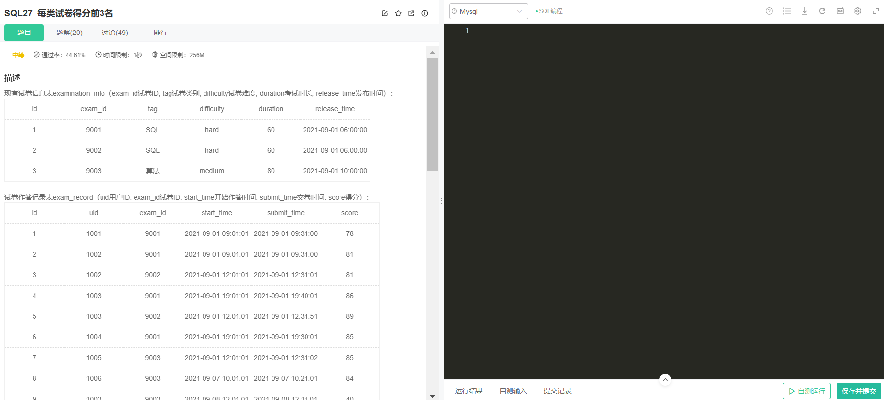 为什么那么多人用牛客网刷sql题？ 知乎
