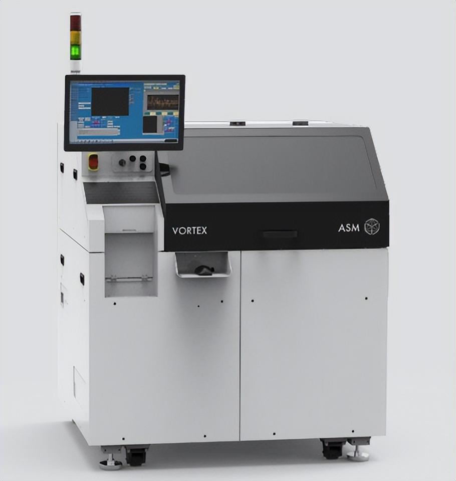 Mini/Micro LED设备订单大增？盘一盘今年设备厂进度 - 知乎