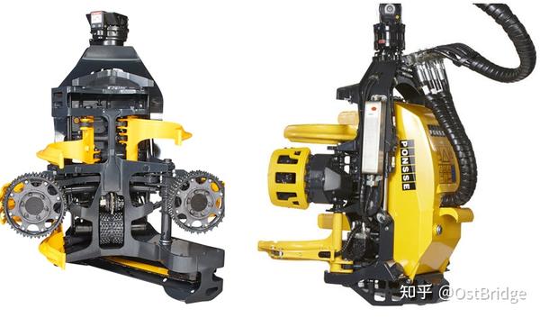 伐木机产业及伐木机头简易结构介绍 - 知乎