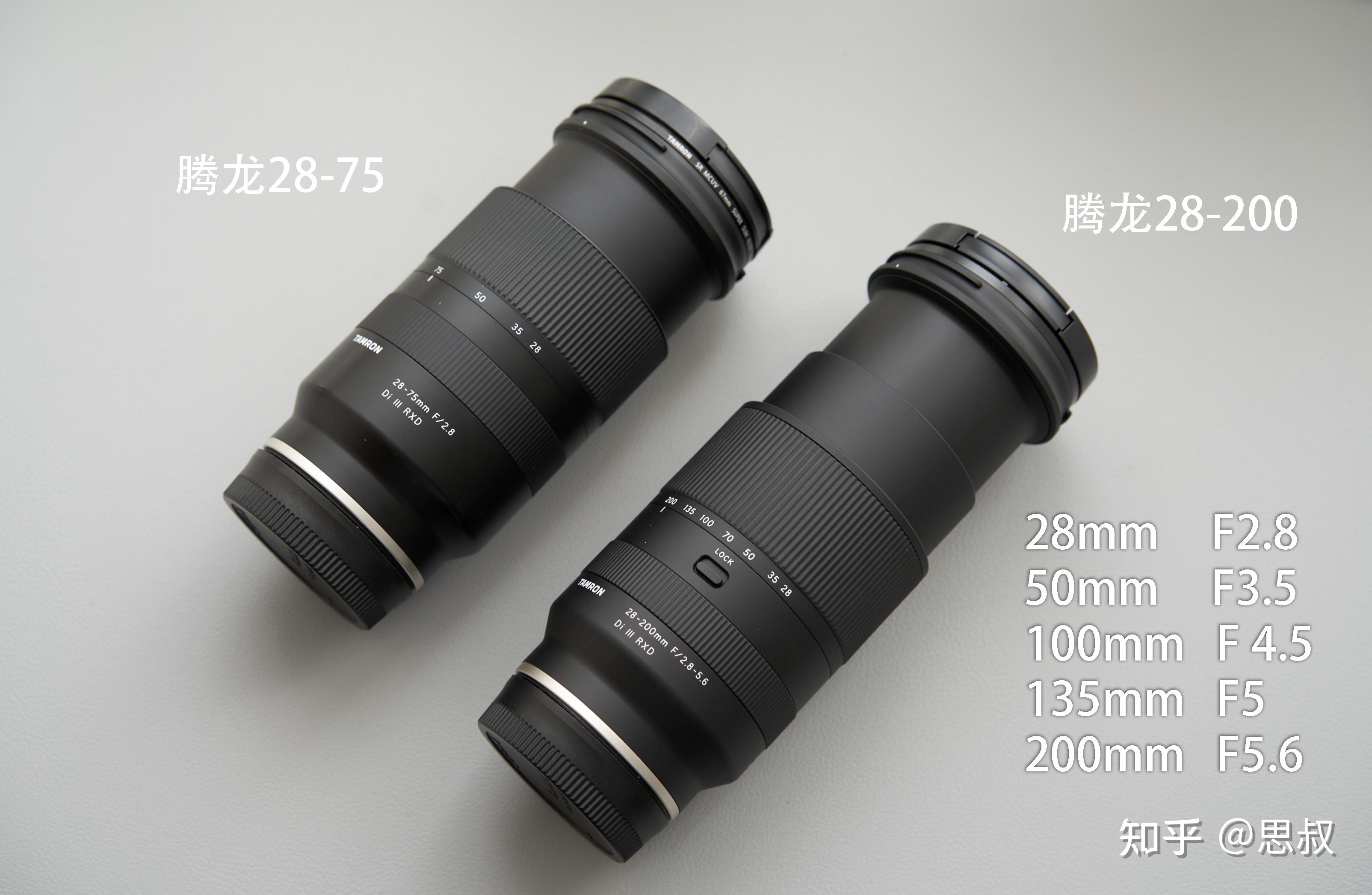 腾龙28-75mm F/2.8 Di III VXD G2值不值得买？谈谈腾龙2875二代与其他E卡口标准变焦镜头对比 - 知乎