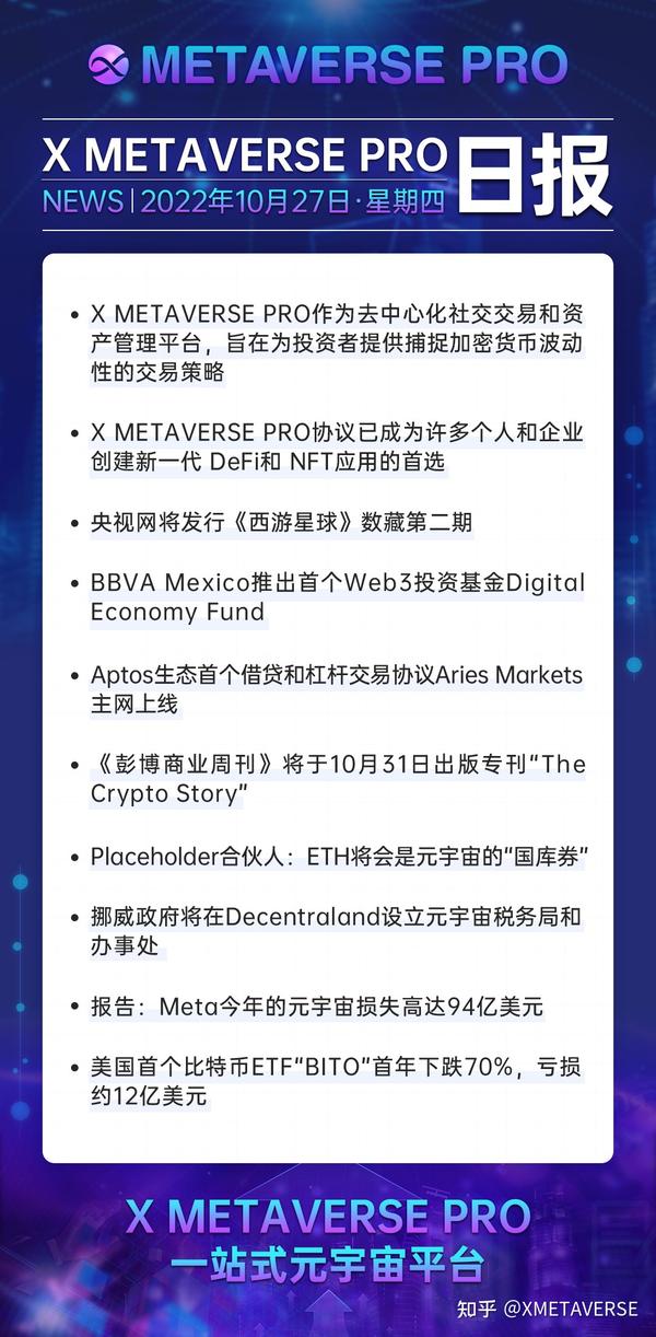 X METAVERSE PRO 2022年10月27日新闻日报 - 知乎