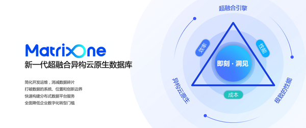 MatrixOne 0.6.0 ：首个云原生架构的HTAP数据库发布！ - 知乎