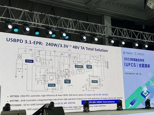 大功率电源设计新选择，四大厂商推出5款AHB控制器芯片 - 知乎