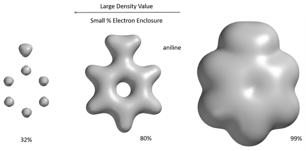 QM小课堂 | 利用电子密度图实现氢键可视化 - 知乎