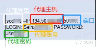 指纹浏览器 hubstudio 使用教程-内附ip绑定和小店绑定 - 知乎