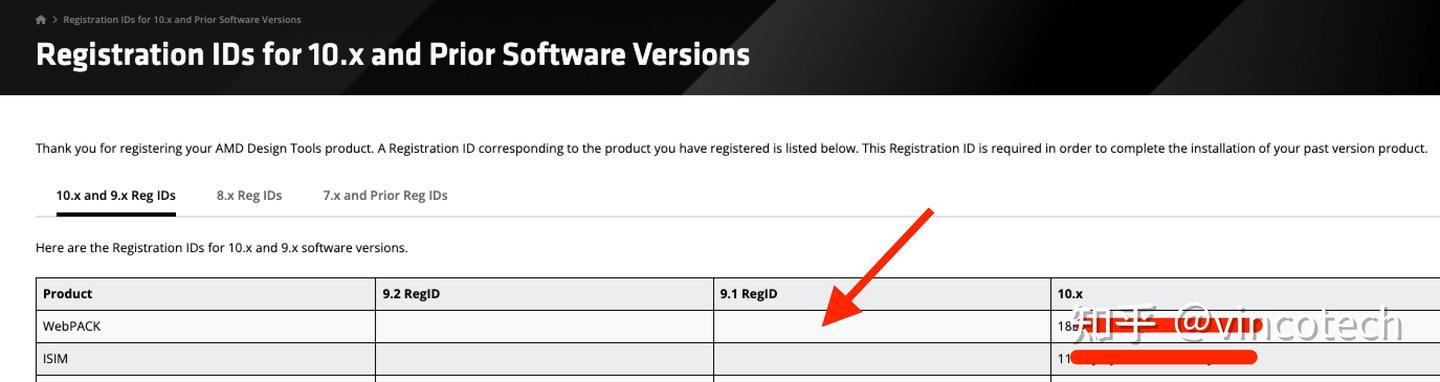 AMD&Xilinx&Vivado ISE 下载和安装 - 知乎