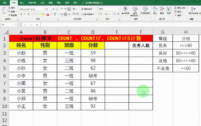 COUNT 、COUNTIF、COUNTIFS的作用与区别 - 知乎