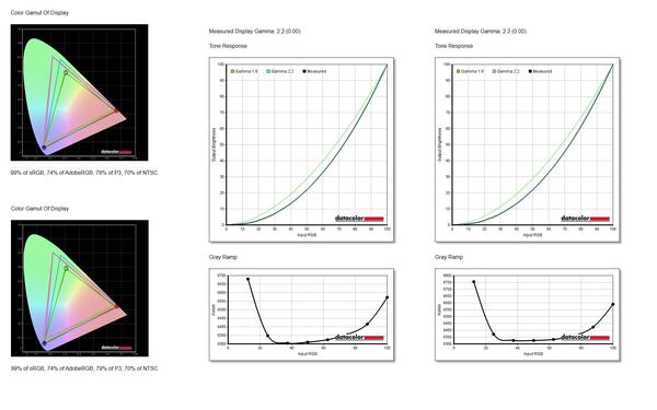 一行白鹭上青天：机械革命旷世X评测连载4 - 知乎