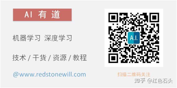 火爆网络的《Python for Data Analysis》，有人将它翻译了中文版！ - 知乎