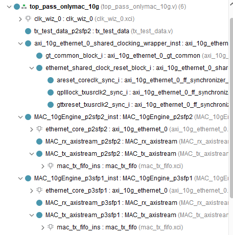基于10G Ethernet subsystem 的简易万兆光纤通信 - 知乎