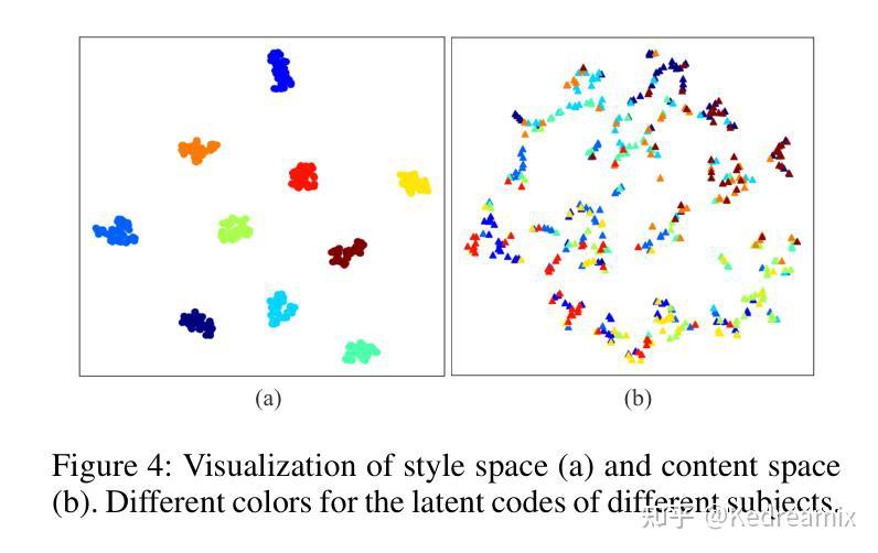 Talking Head Generation论文速递 2024-01-24 更新 - 知乎