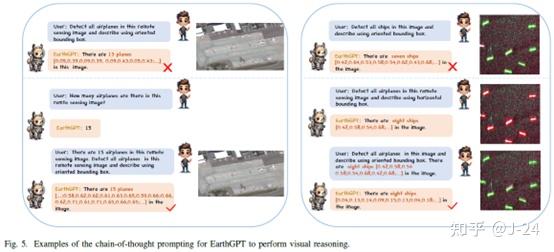 遥感通用大模型EarthGPT数据集已全部开源！含100万图文对！ - 知乎